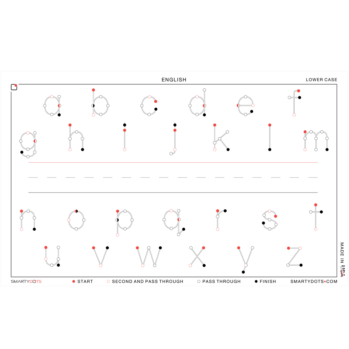 Alphabet | English Lower Case (58x35) | Smarty Dots