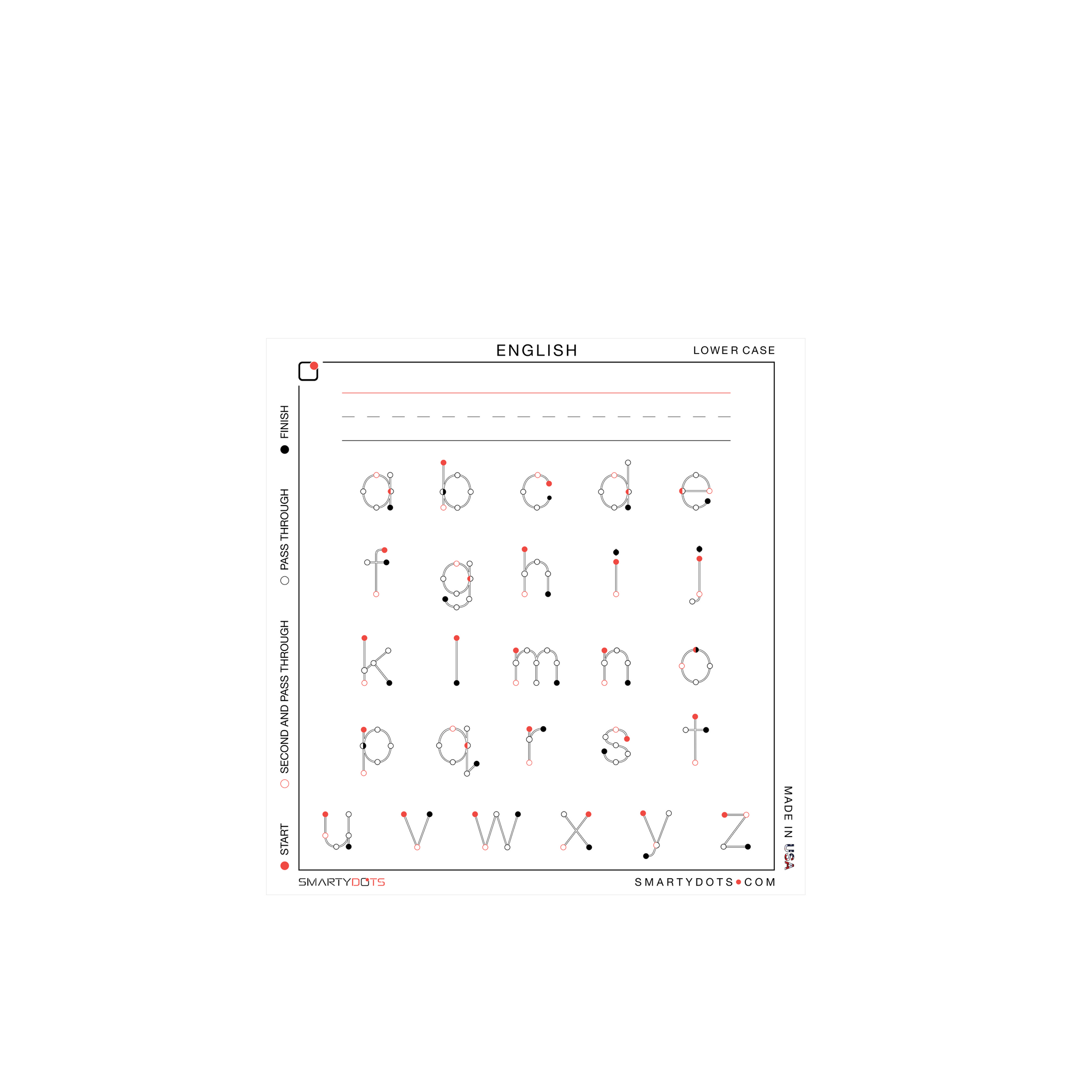Alphabet | English Lower Case (28x30) | Smarty Dots