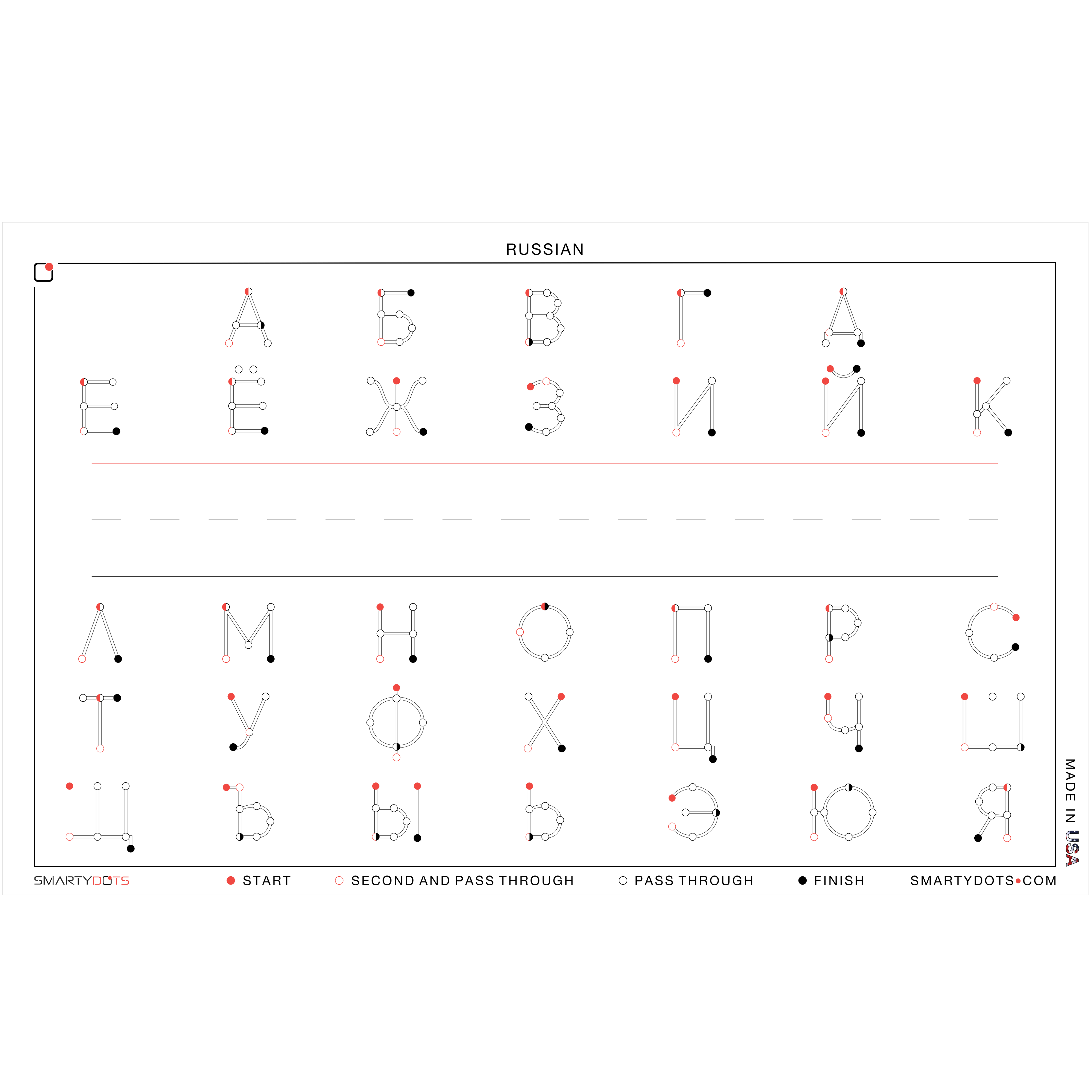 Russian Alphabet For Kids Printable Learning Russian Alphabet For Kids